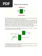 Cara Membaca Candlestick Chart Compress | PDF