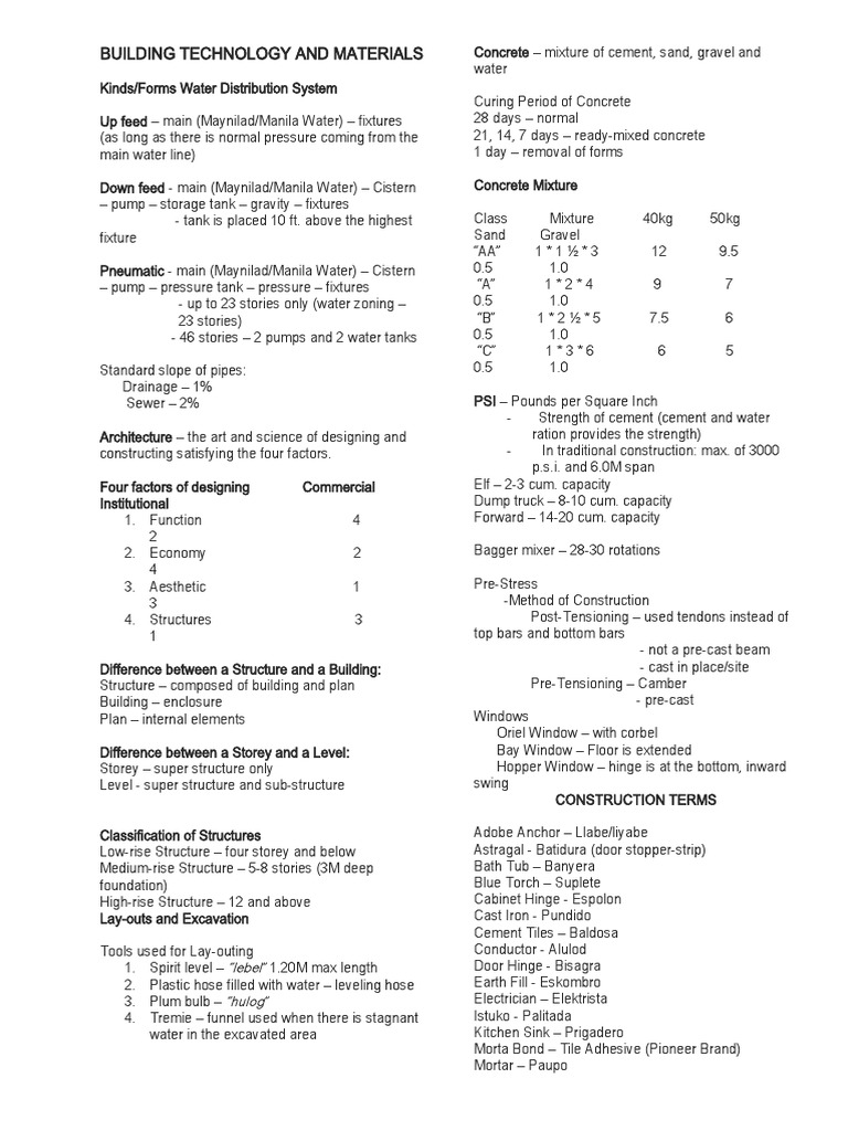 Arki Ale Building Technology and Materials | PDF | Plywood | Paint