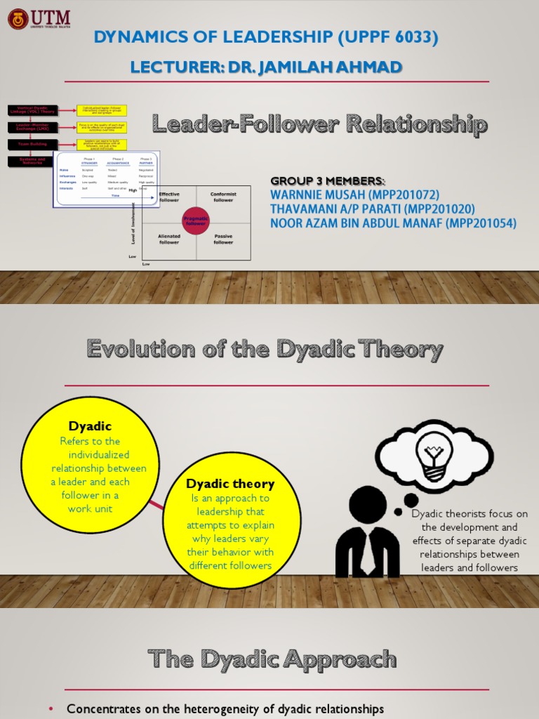 Leader-Follower Relationship | PDF | Industrial And Organizational ...