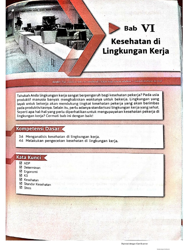 B.etika Prof Kls X Bab Vi-Ix | PDF