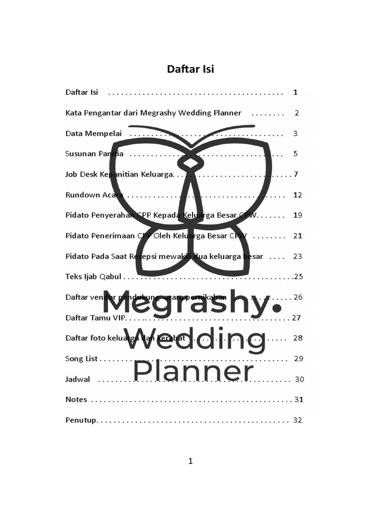 Form Data Client Megrashy (Pagi) | PDF Form Data Client Megrashy (Pagi) | PDF