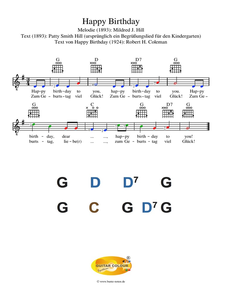 Happy Birthday | PDF