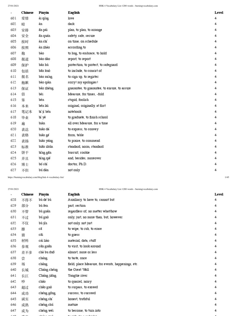 HSK 4 Vocabulary List (1200 Words) | PDF