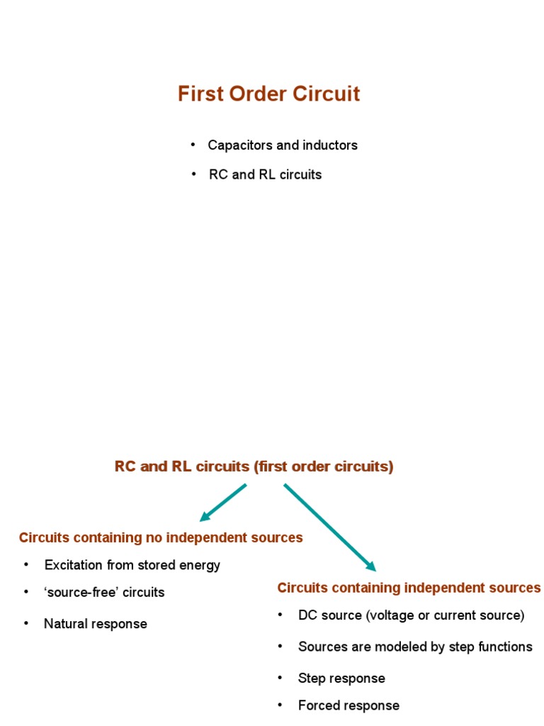 First Order Circuit: - Capacitors and Inductors - RC and RL Circuits ...