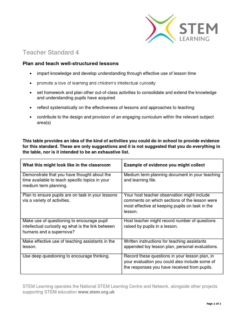 Teacher Standard 4 - Branded | PDF | Lesson Plan | Science, Technology ...