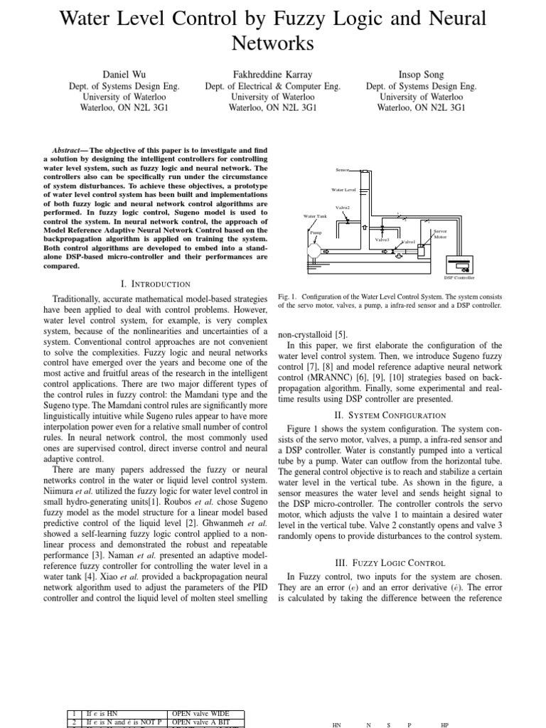 Water Level Control Fuzzy Logic Neural Network | PDF | Artificial Neural Network | Control Theory