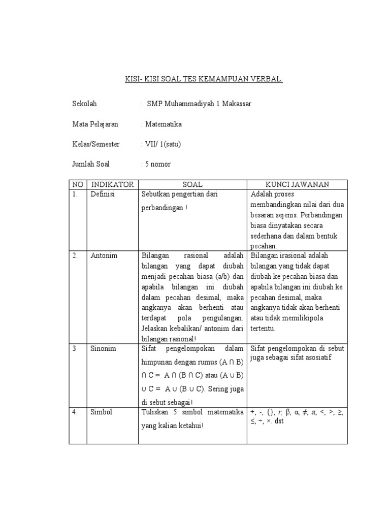 Revisi Instrumen Fix | PDF