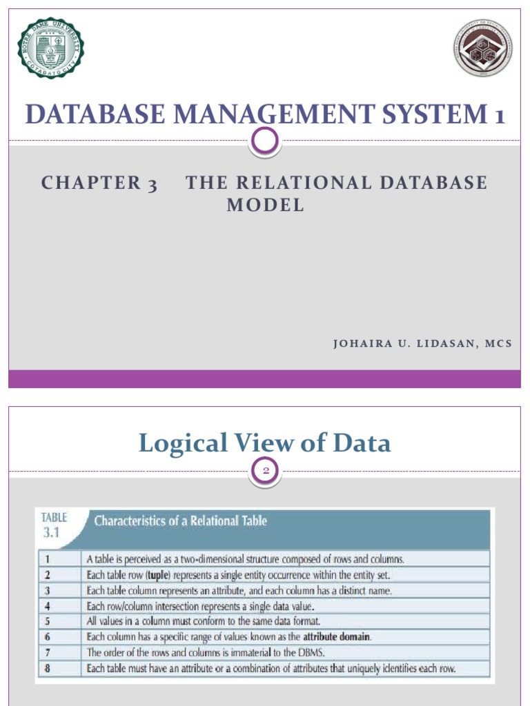 DBMS Chapter 3 | PDF | Relational Model | Relational Database DBMS Chapter 3 | PDF | Relational Model | Relational Database