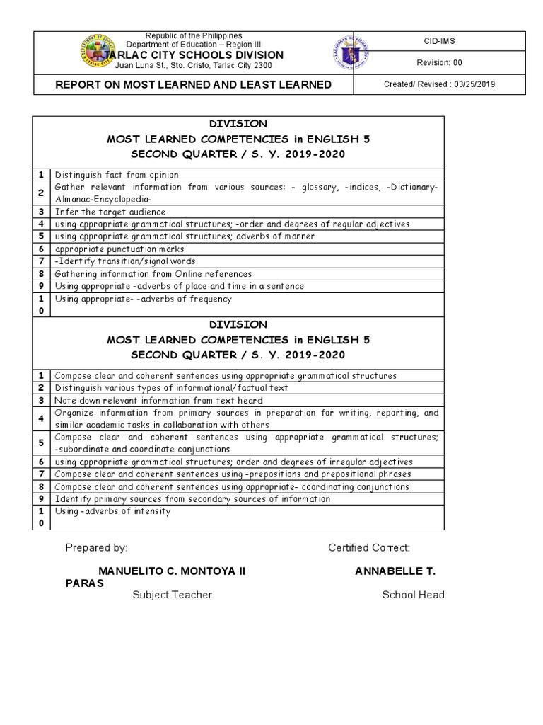 Most and Least Learned English 5 | PDF
