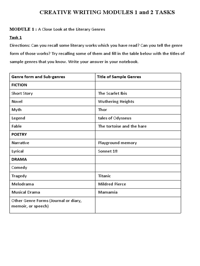 Creative Writing Modules 1 and 2 Tasks | PDF | Poetry | Genre