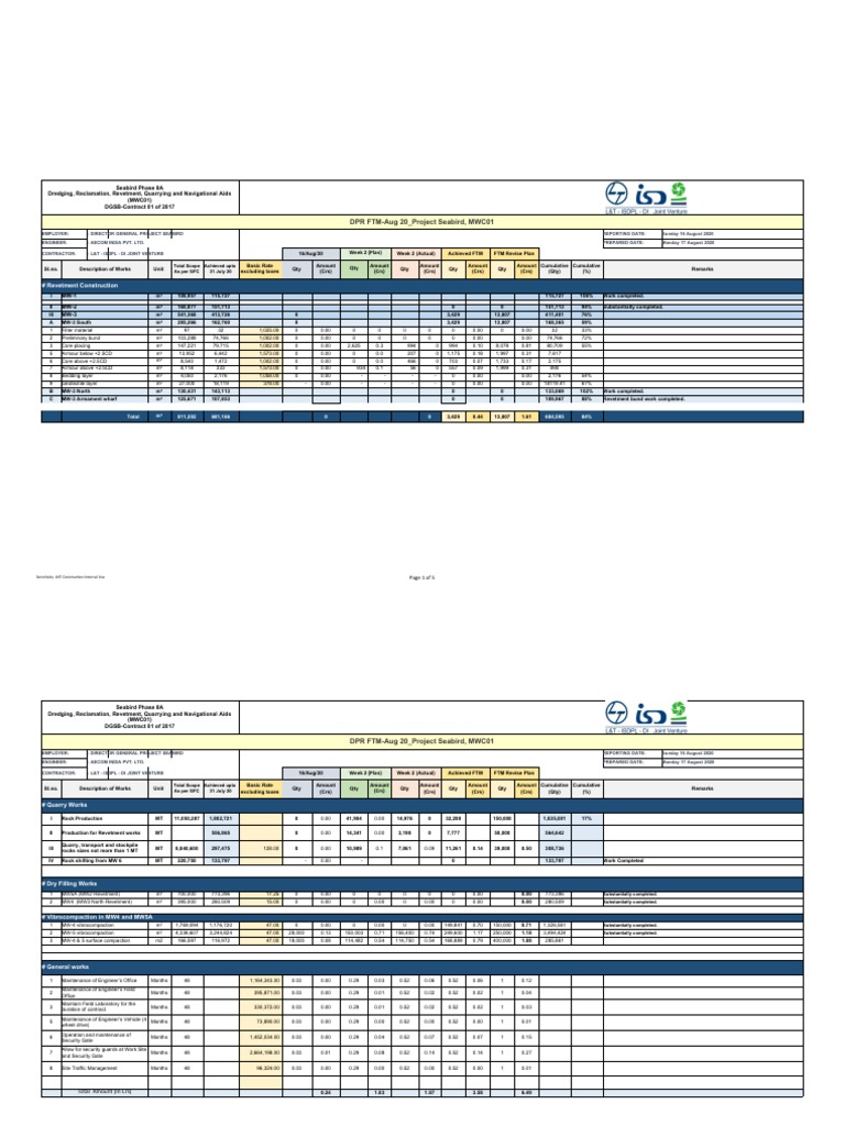 Project Seabird Phase IIA: Progress Update on Dredging, Reclamation ...