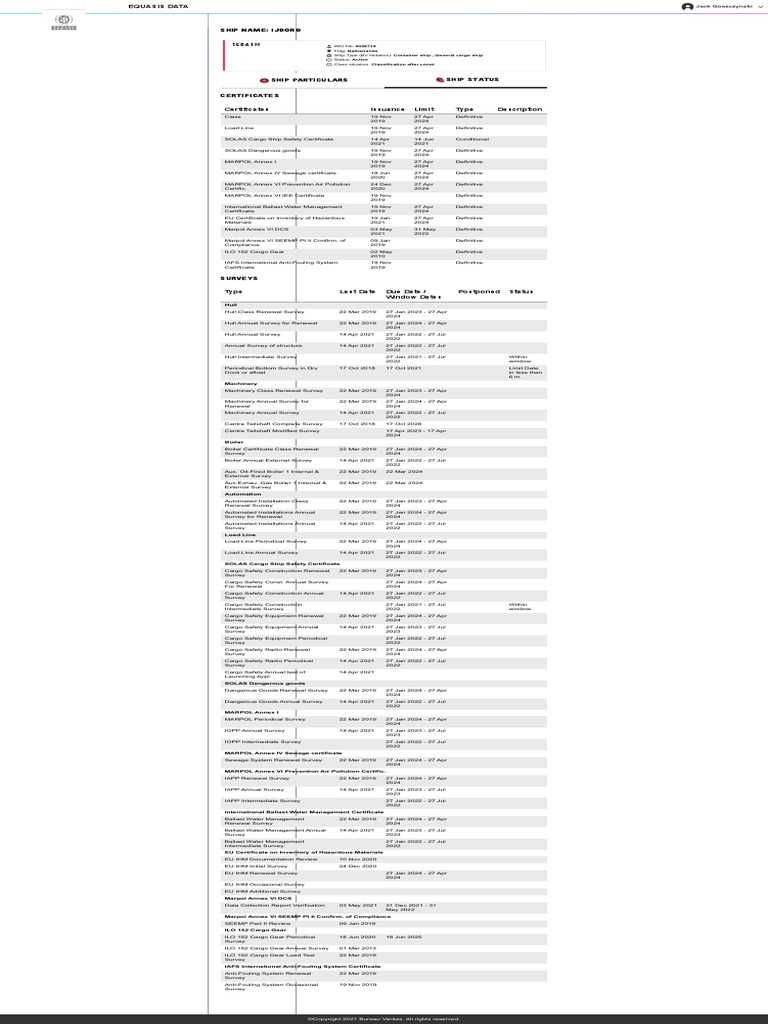 Equasis Data: Ship Name: Ijborg | PDF | Ships | Water Transport