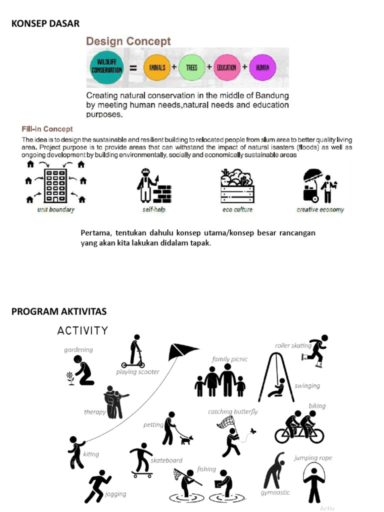 Conceptual Design | PDF | Seni