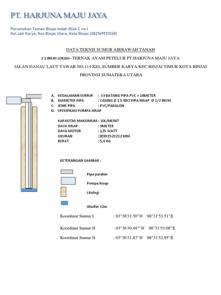 Data Teknis 3 Sumur | PDF