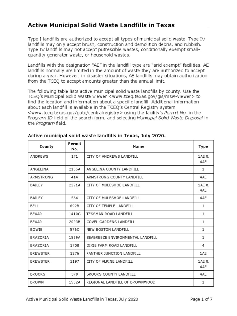 Active Municipal Solid Waste Landfills in Texas | PDF | Landfill ...