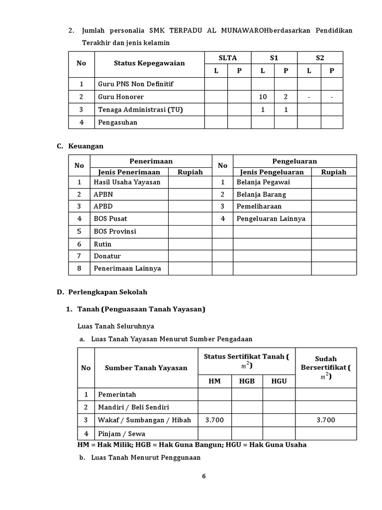 Proposal IO SMK Al Munawaroh | PDF