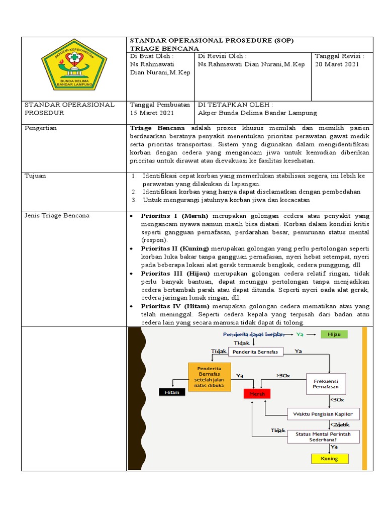 Sop Triage Bencana | PDF