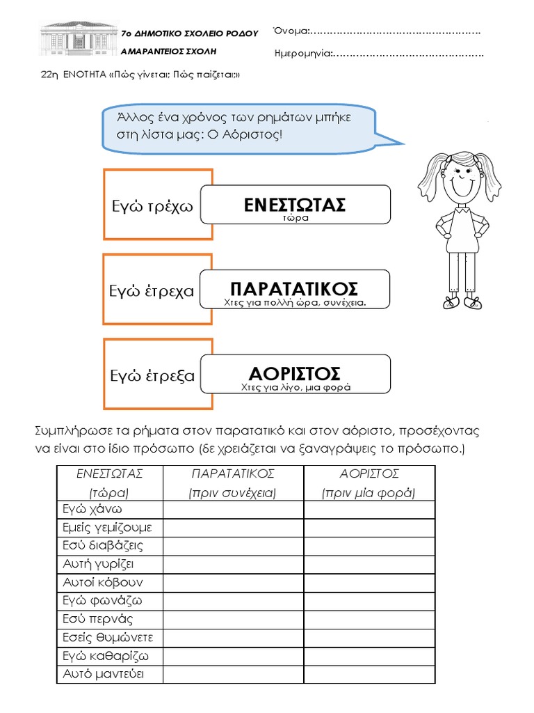 Αόριστος | PDF