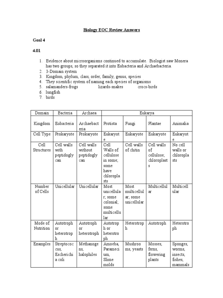 Biology EOC Review Answers Goal 4 4.01 | PDF | Adaptive Immune System ...