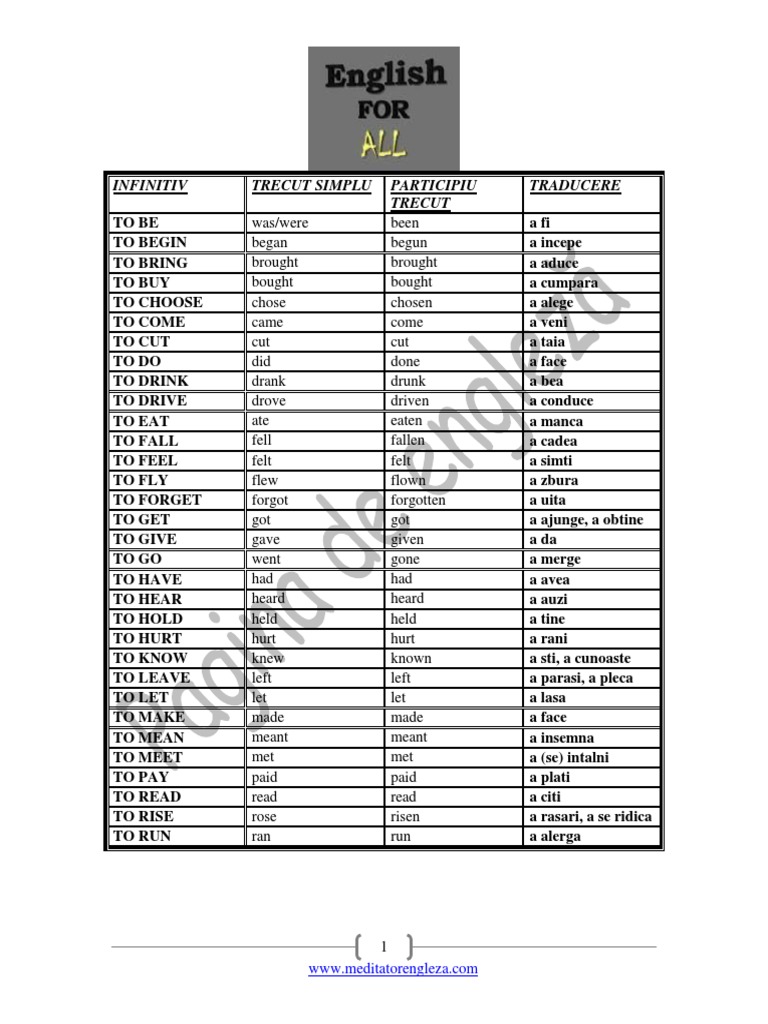 Infinitiv Trecut Simplu Participiu Trecut Traducere | PDF