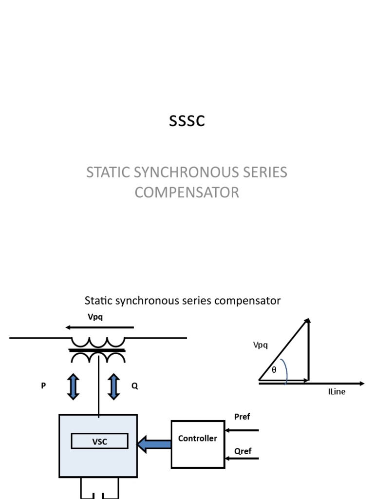 Static Synchronous Series Compensator | PDF | Electrical Equipment | Electronics