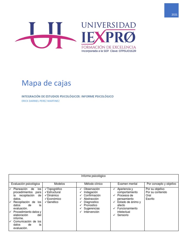 Mapa de Cajas | PDF