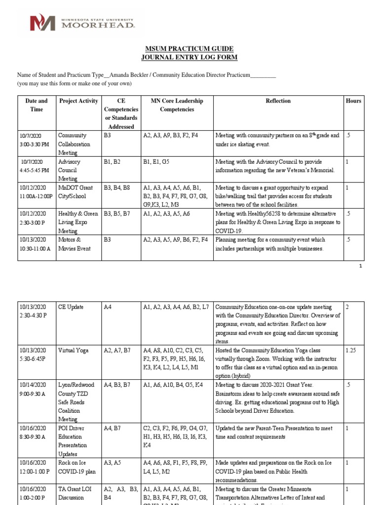 Community Education Practicum Log | PDF | Business