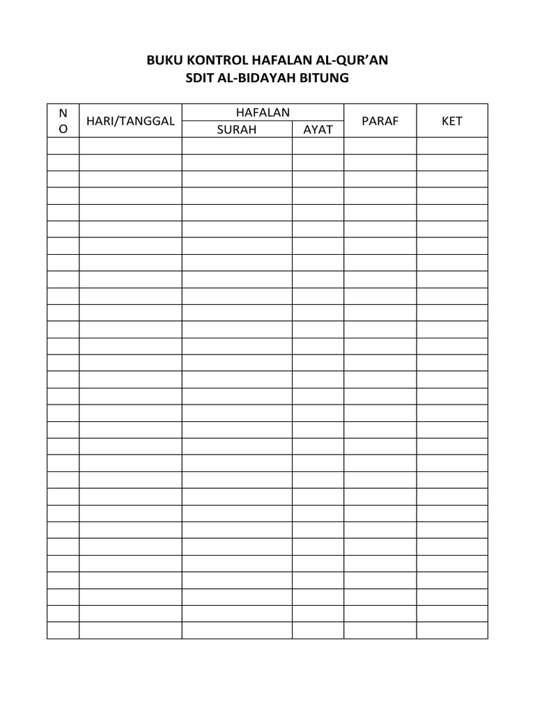 Buku Kontrol Hafalan Al | PDF
