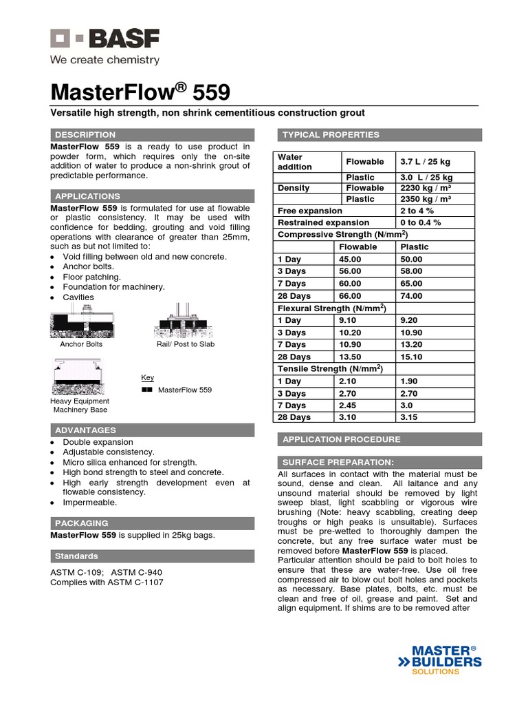 Masterflow 559: Versatile High Strength, Non Shrink Cementitious ...