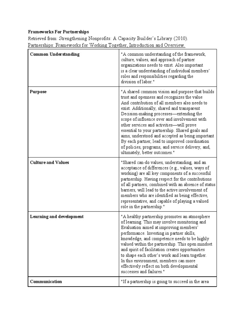 Effective Partnership Frameworks | PDF | Partnership | Human Nature