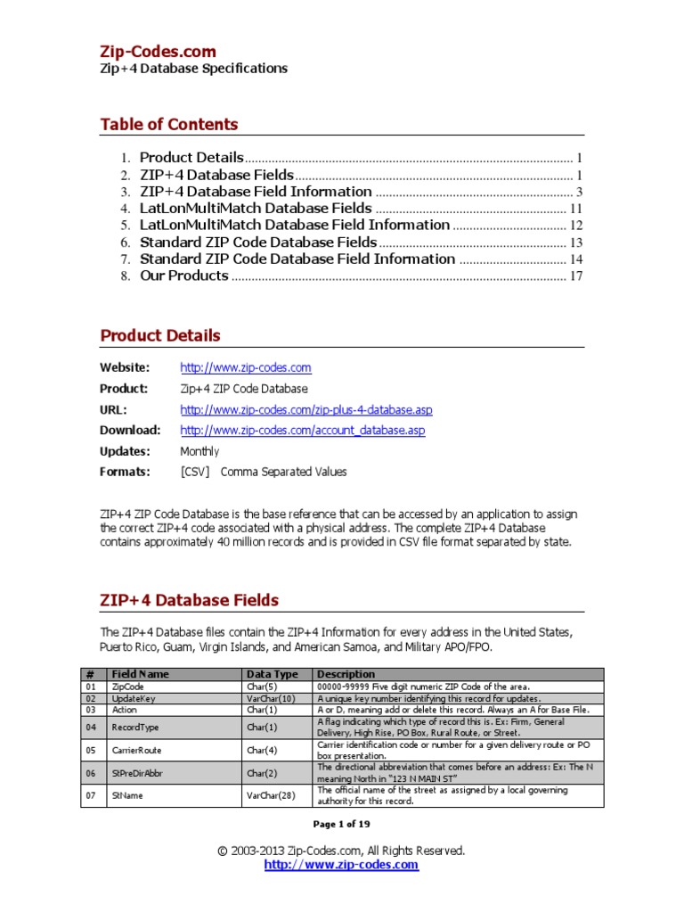 Zip+4 Database Specifications: Website: Product: Url: Download: Updates ...