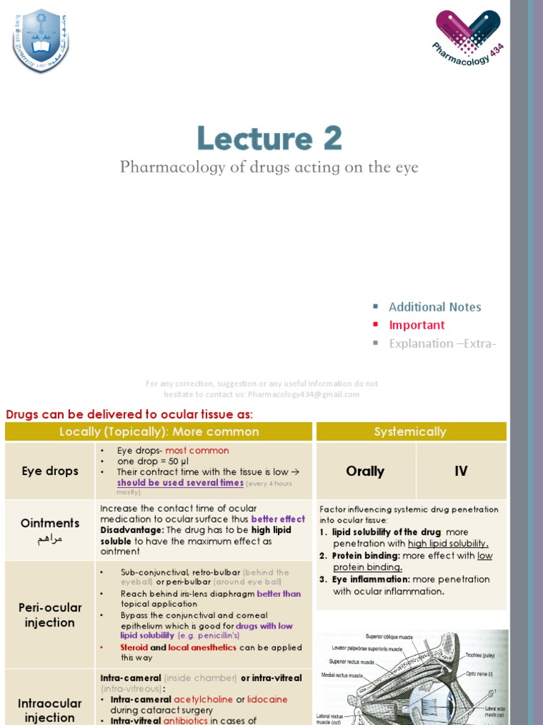 2.drugs Acting On The Eye | PDF | Glaucoma | Corticosteroid