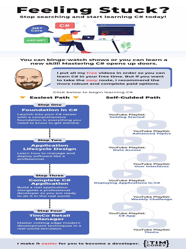 Learn C Sharp Digital Brochure | PDF