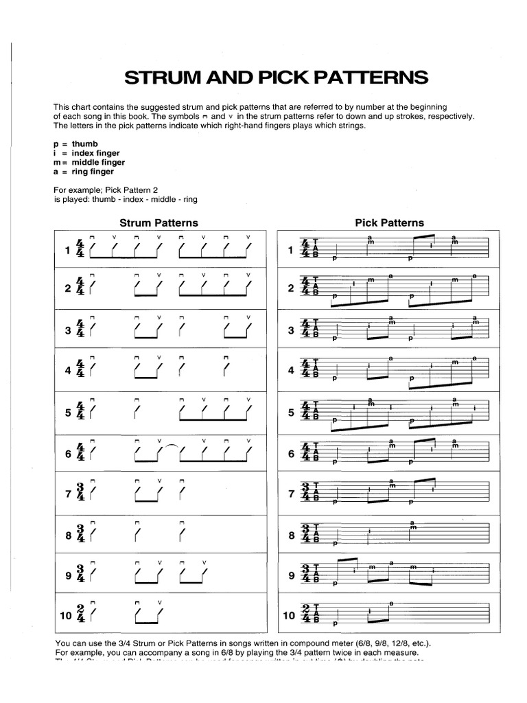 100 Songs For Kids 1 | PDF