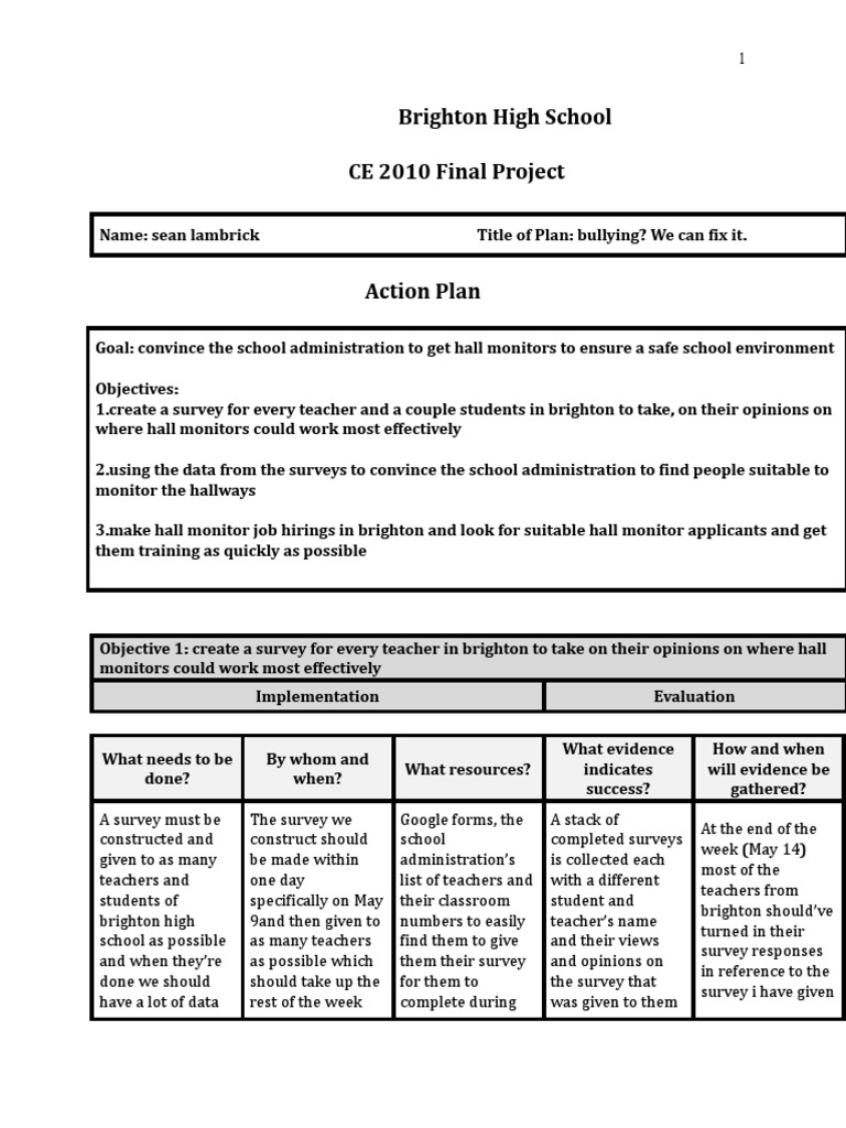 Brighton High Anti-Bullying Plan | PDF | Human Nature | Teachers