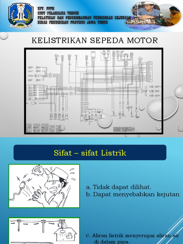 Kelistrikan Bodi | PDF