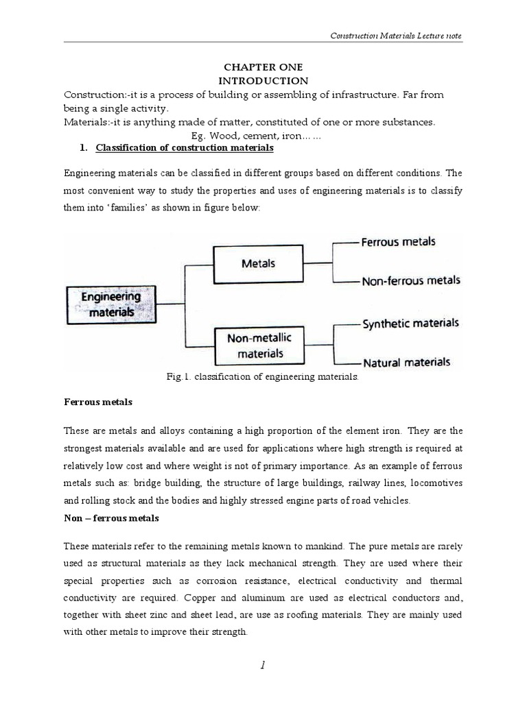 CH 1 Construction Materials Notes. | PDF | Deformation (Engineering ...