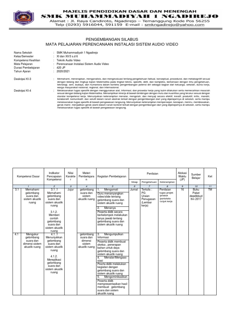 SILABUS PISAV 20 Rev1 | PDF