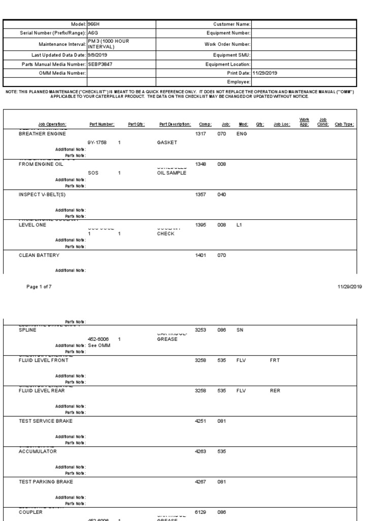 966H PM 3 Maintenance Checklist | PDF | Bearing (Mechanical) | Machines