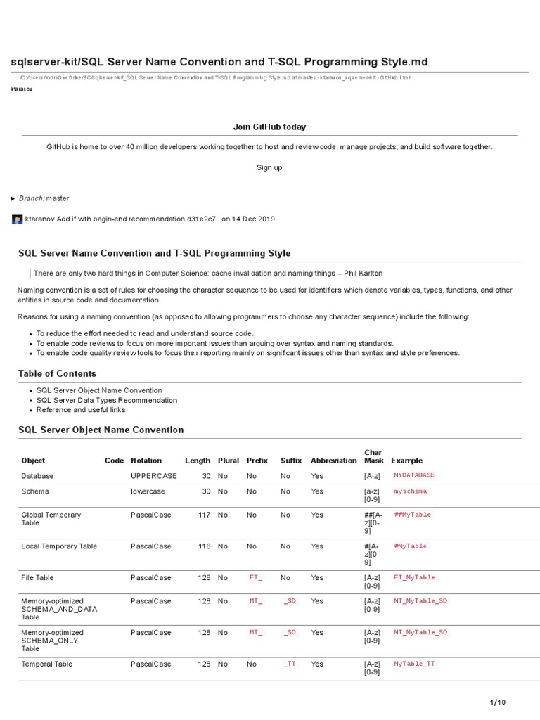 Sql Server Name Convention And T Sql Programming Style Guidelines Pdf Sql Microsoft Sql Server 0944