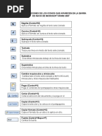 Iconos de Microsoft Word | PDF