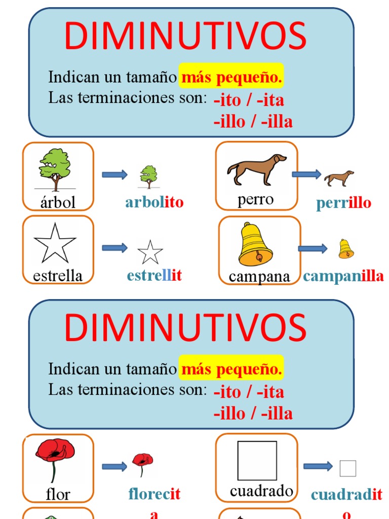 Los diminutivos y aumentativos en español | PDF