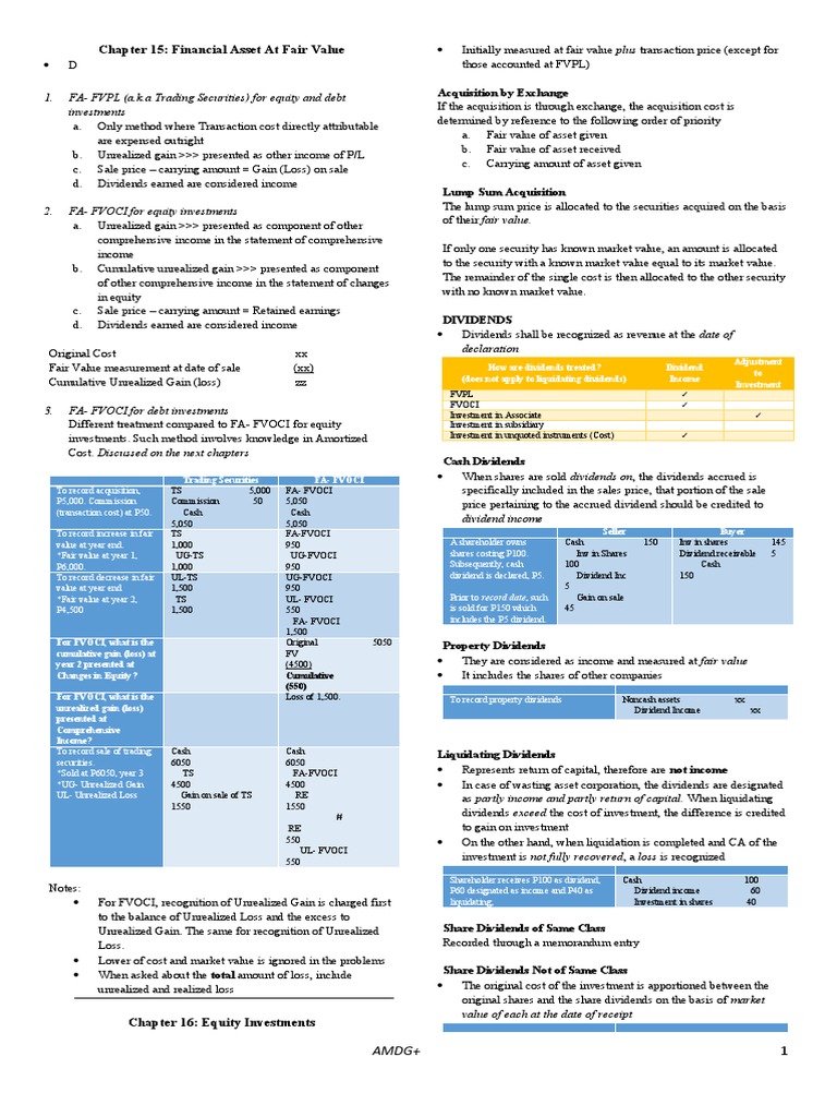 Reviewer - Intermediate Accounting Part 3 | Download Free PDF ...