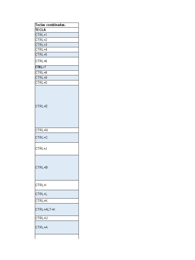 Lista de Comandos en Excel | PDF | Ventana (informática) | Hoja de cálculo