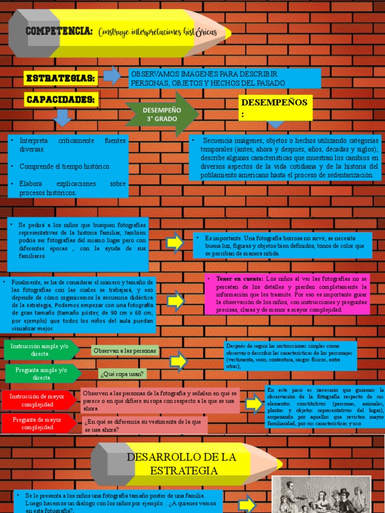 Mapa | PDF | Ropa | Science