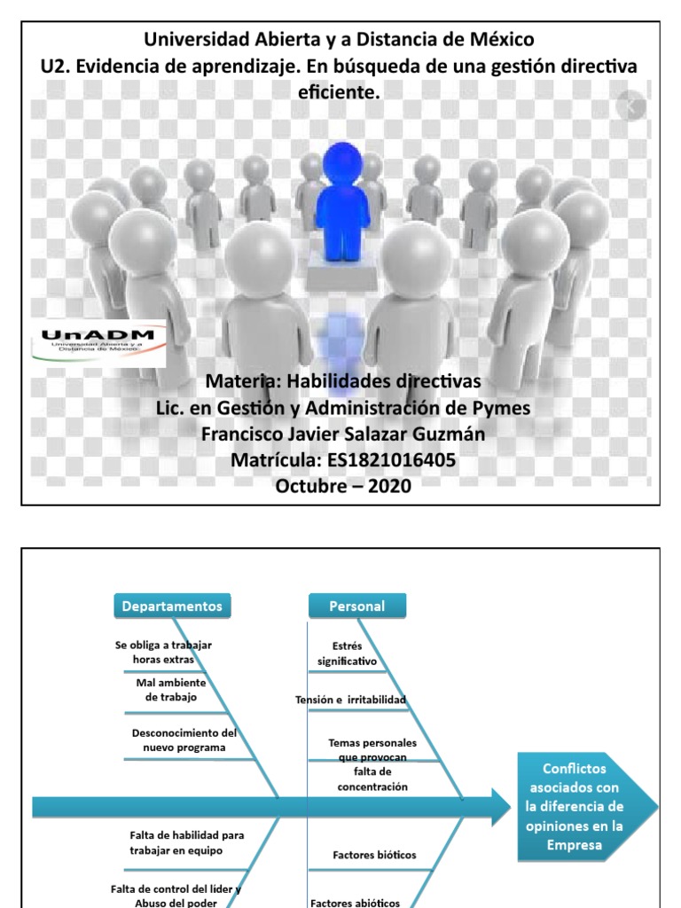 GHBD U2 Ea FRSG | PDF