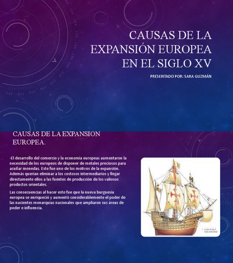 Causas de La Expansión Europea en El Siglo XV | PDF | Política | Historia