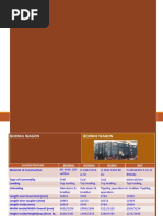 Types of Wagon, Their Nomenclature, Codal Life, Transportation Codes ...