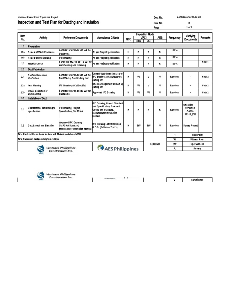 Inspection and Test Plan for Ducting and Insulation at the Masinloc ...