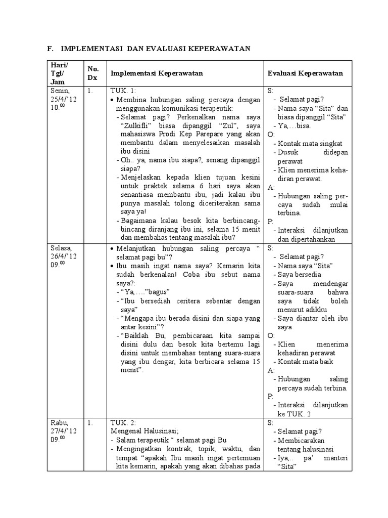 Implementasi & Evaluasi Askep Jiwa | PDF